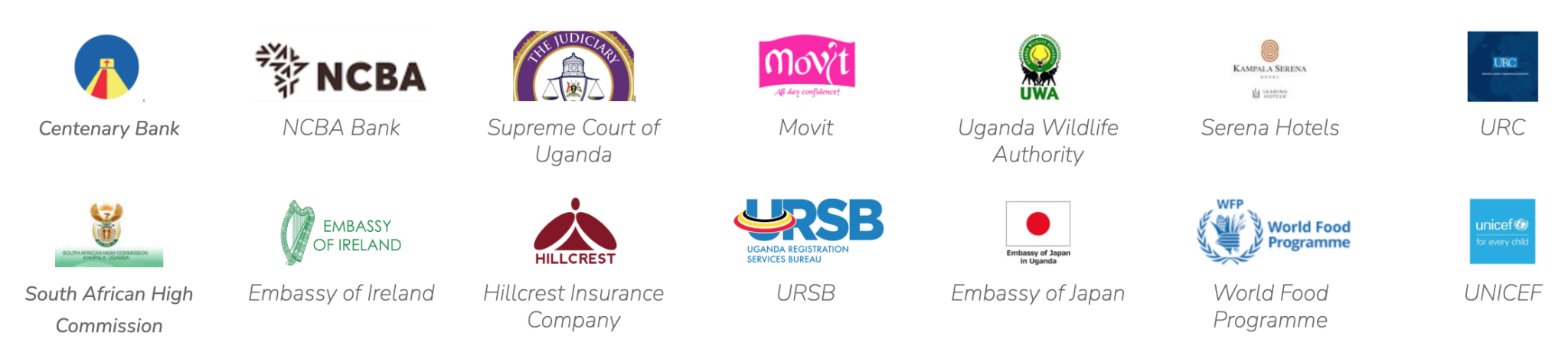 Contact Us - Nellions Moving & Relocations - Best Movers in Uganda